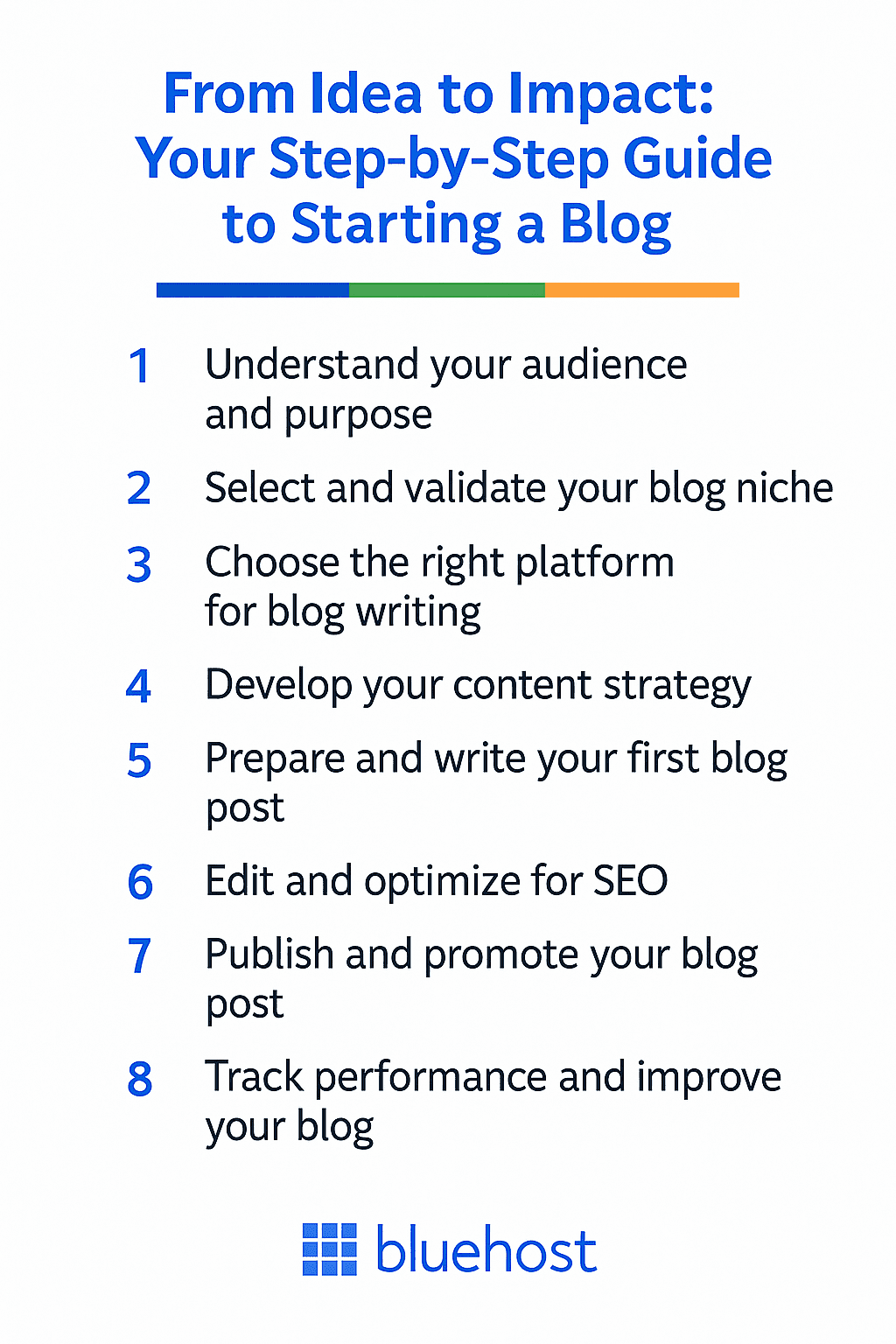 How to Write Your First Blog Post to Drive Conversions