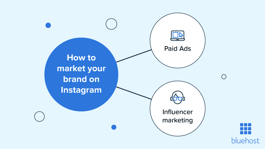 How to Sell on Instagram: The Ultimate Guide | Bluehost
