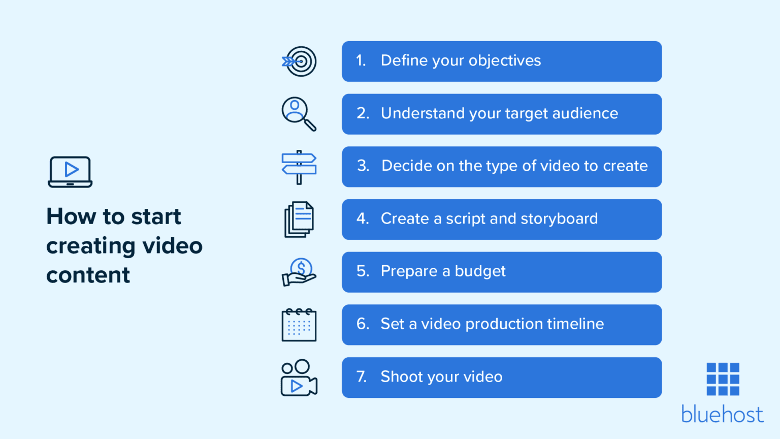 Learn the Art of Creating Video Content That Gets Results
