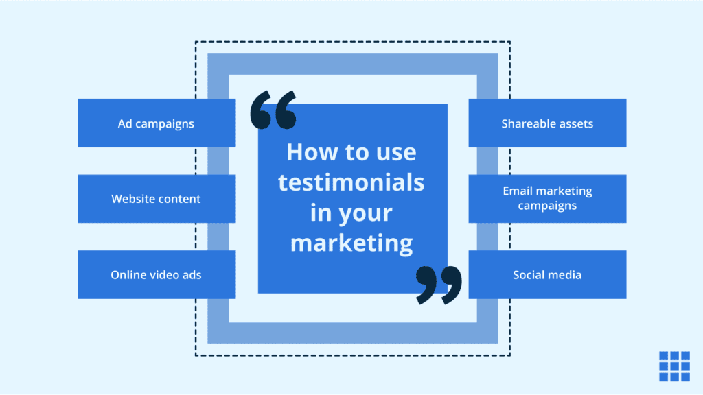 Customer Testimonials: How To Use Them To Market Your Brand | Bluehost