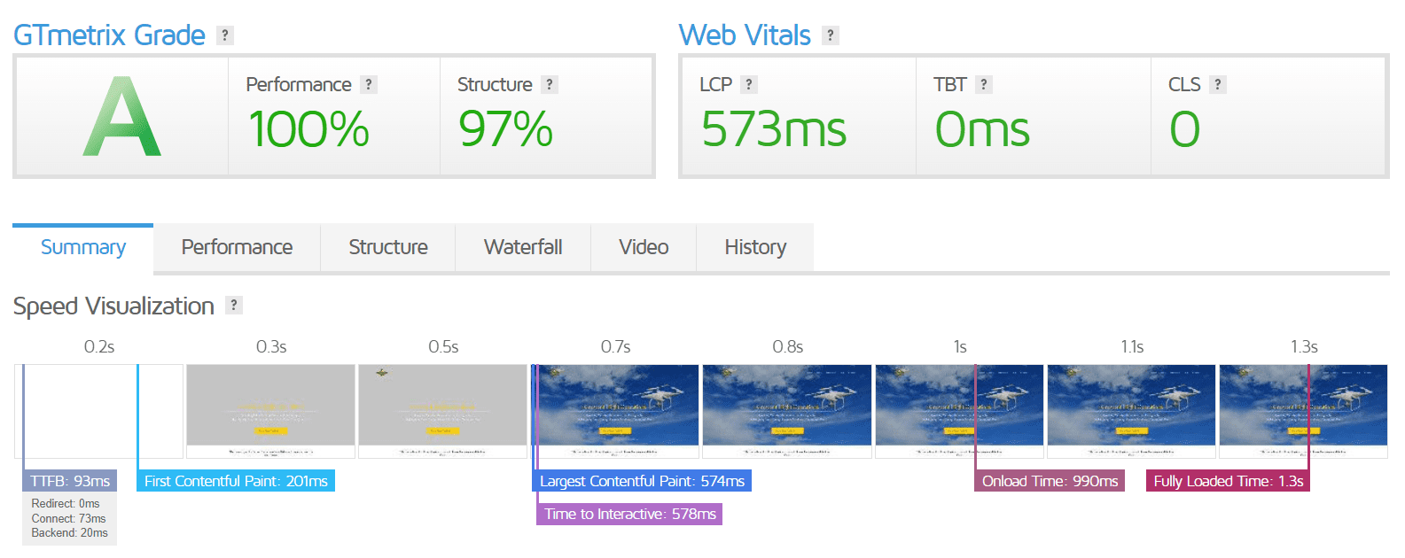 GoDaddy or Wix: Which Is the Best Website Builder | Bluehost