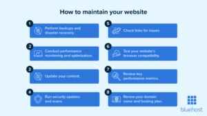 Website Maintenance: A Beginner's Guide for 2026