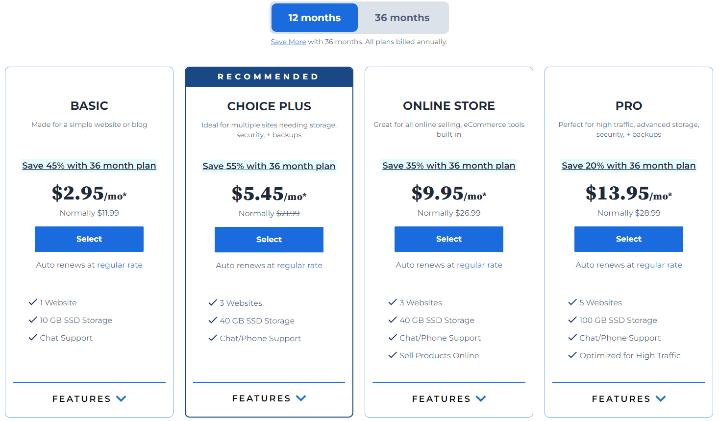 GoDaddy or Wix: Which Is the Best Website Builder | Bluehost