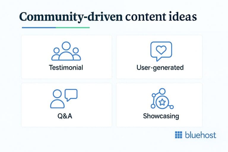 52 Proven Website Content Ideas for 2026