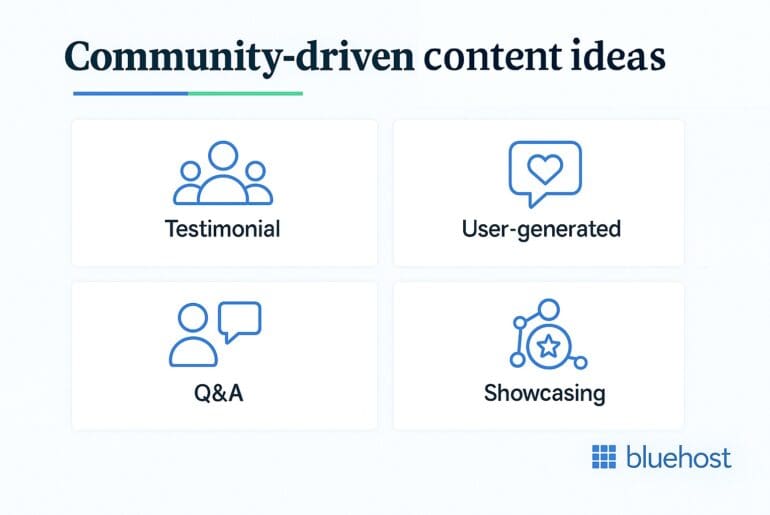 52 Amazing Website Content Ideas for 2024