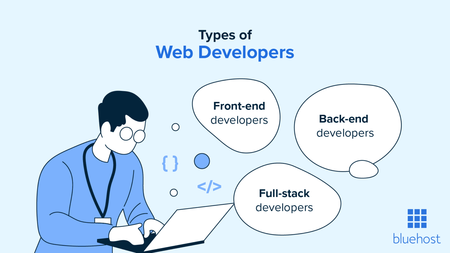 How To Become a Freelance Web Developer in 2025