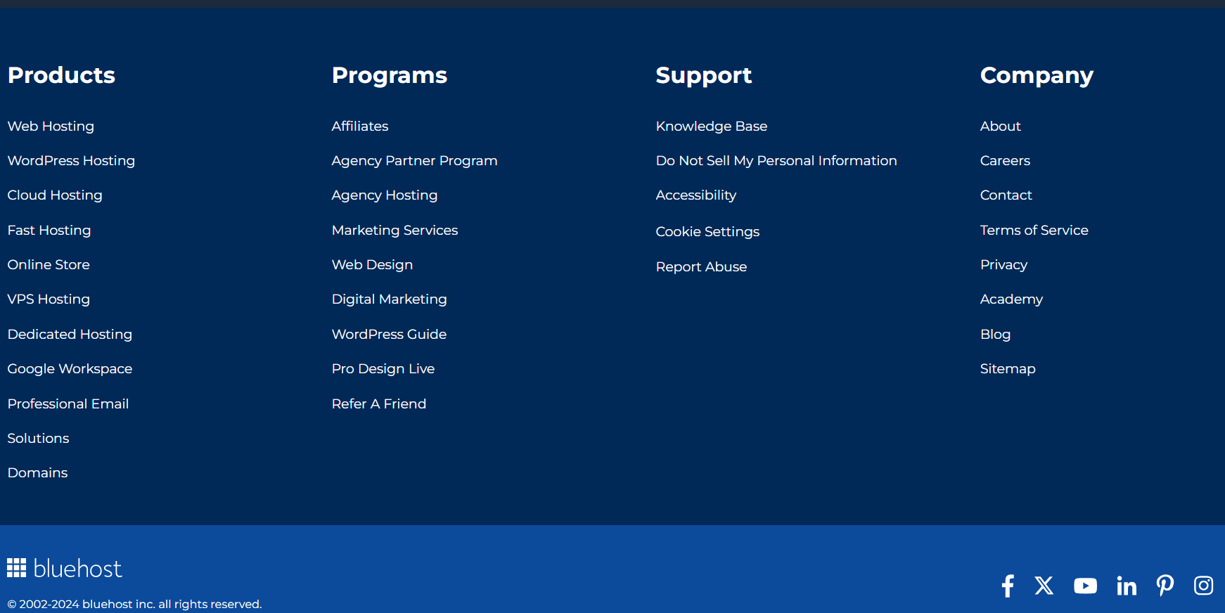 Top 7 Ways on How to Find Out Who Built a Website