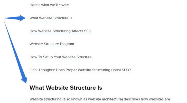 How to Add an Anchor Link in WordPress & Create Anchor Links