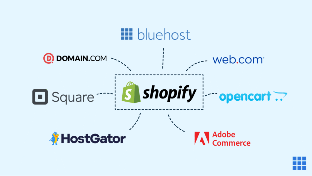 The 7 Best Shopify Alternatives for Your Business | Bluehost