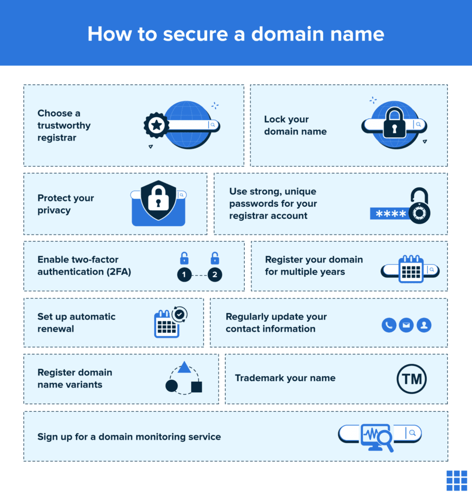 How to Secure a Domain Name in 2025: Step-by-Step Guide