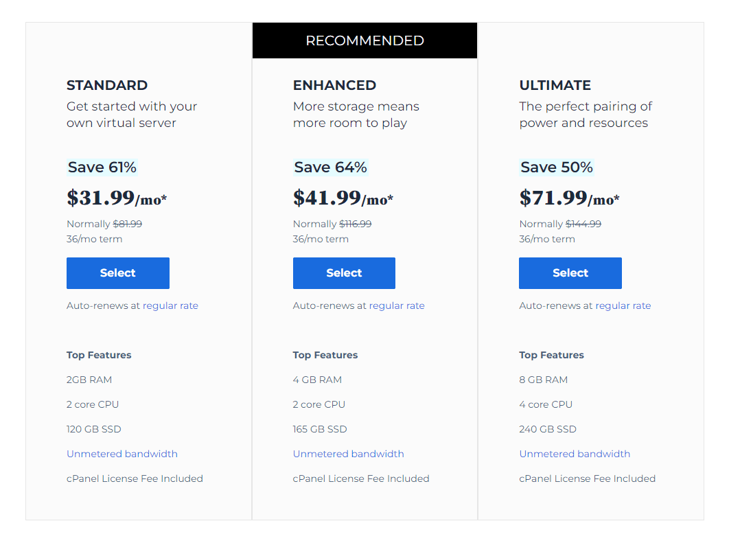 Cloud Hosting vs. VPS Hosting: What You Need To Know Before Deciding