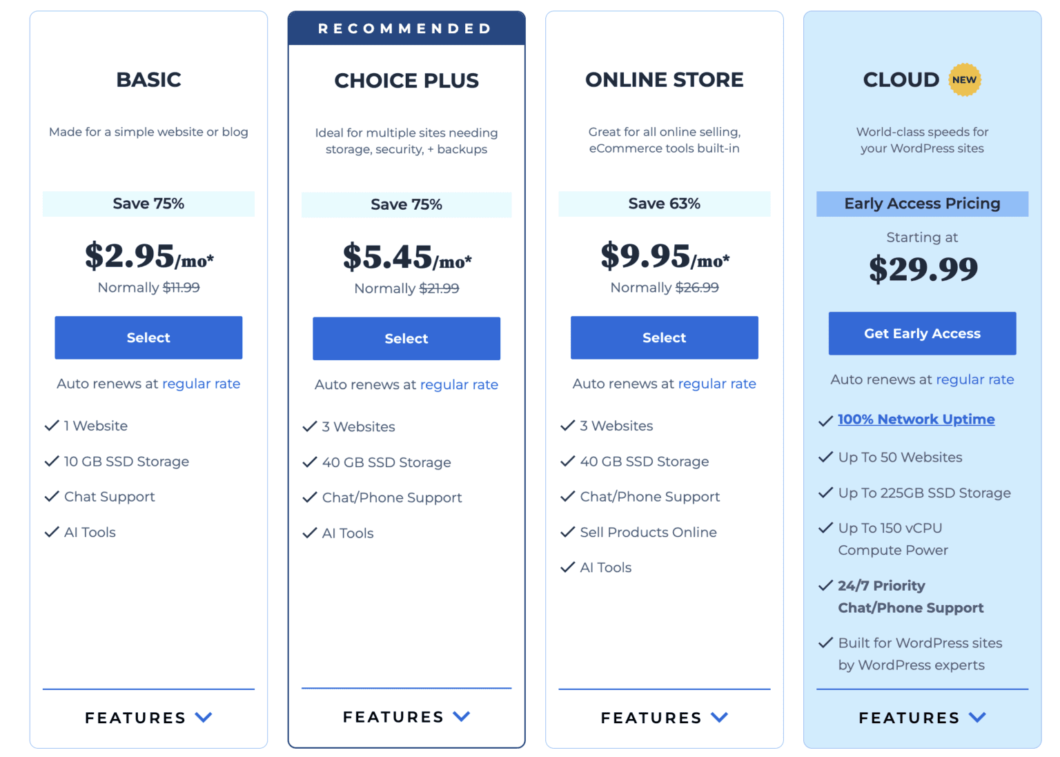 WordPress Pricing | How Much to Build a WP Website