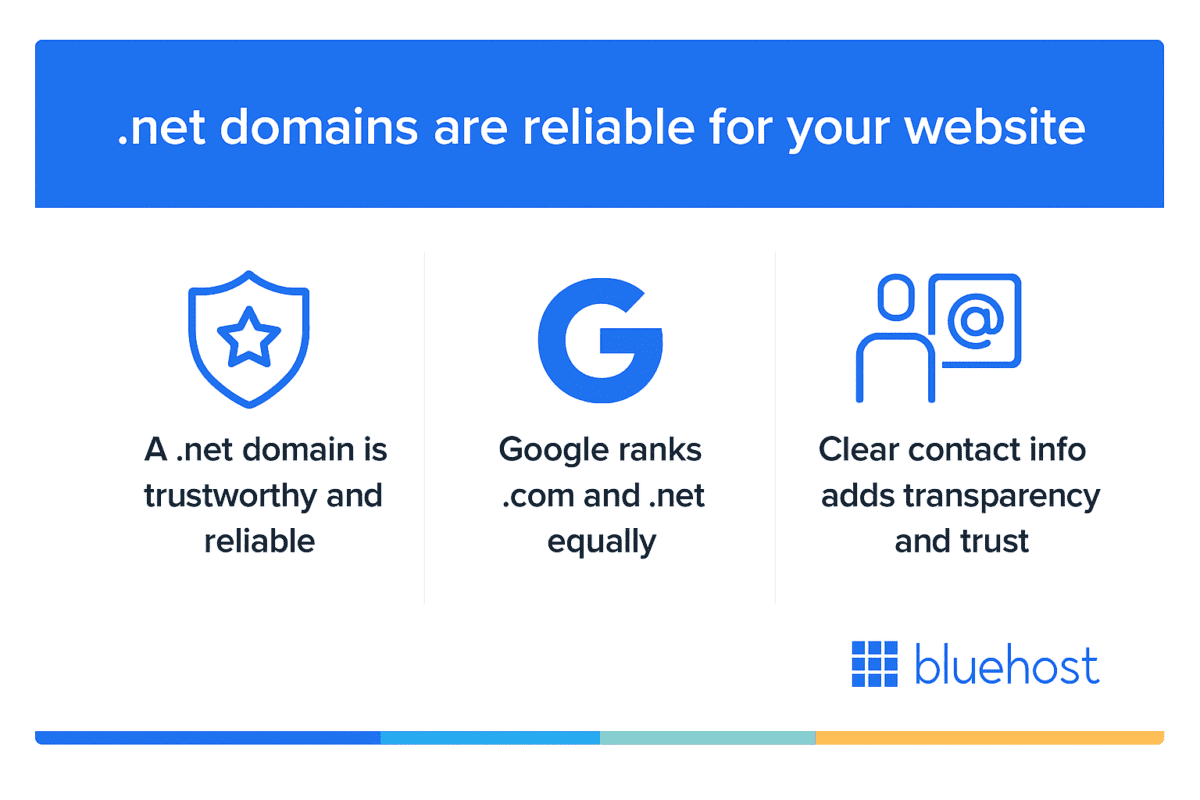 .com vs .net: Which Domain Extension Best for SEO and Branding?