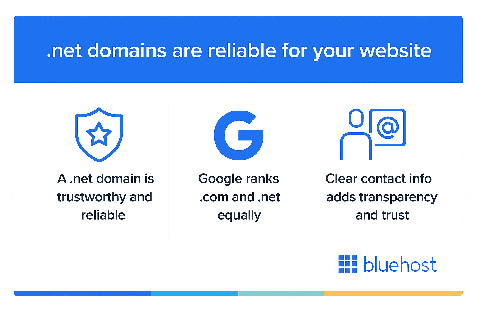 .com vs .net: Which Domain Extension Best for SEO and Branding?
