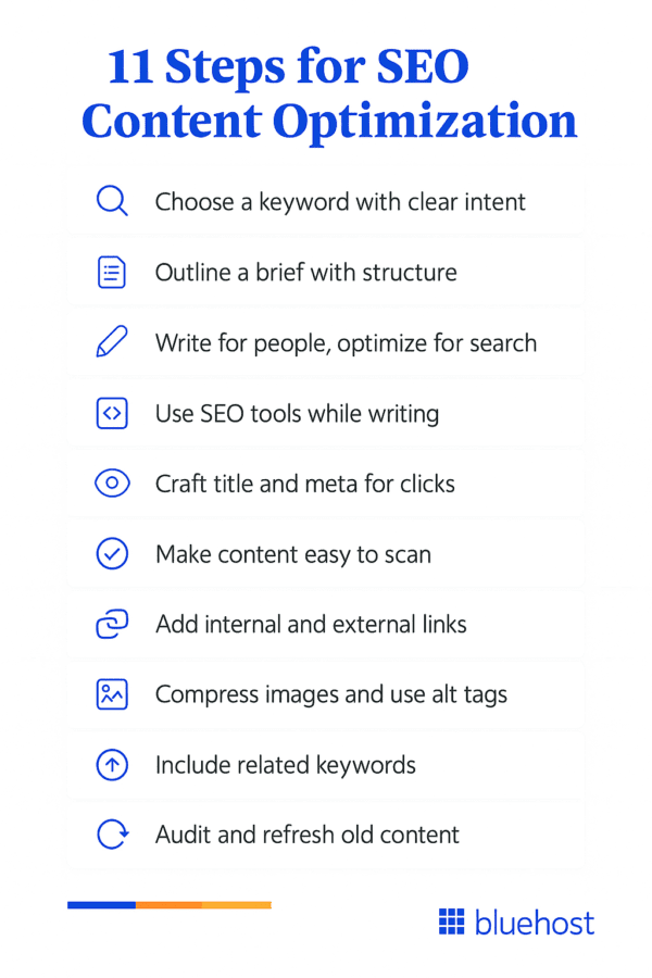 SEO Content Optimization Guide: Steps, Tools and Tips for 2025