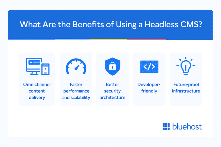 What is a Headless CMS? Benefits, Use Cases & How to Get Started