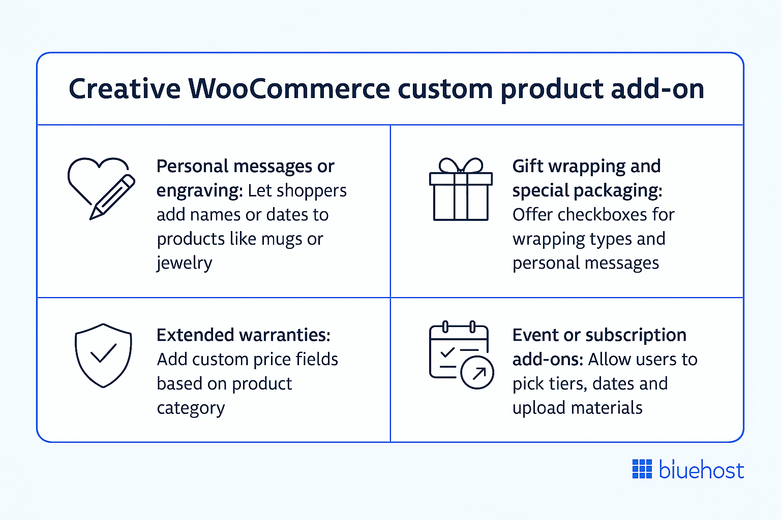 Top 12 WooCommerce Product Add-On Plugins for Customization