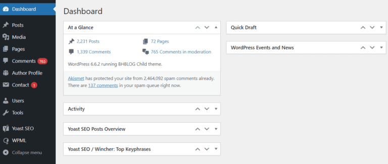 WordPress Login URL and Admin Dashboard Guide