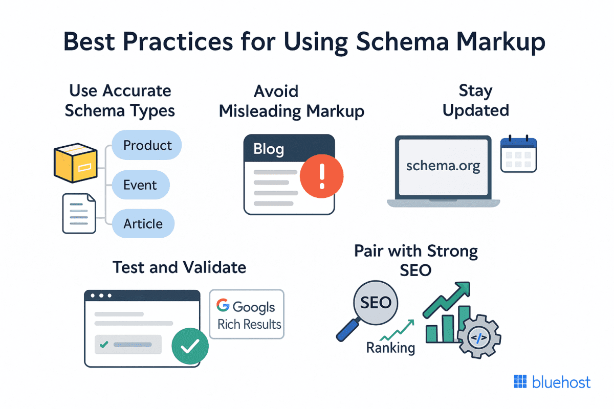 What Is Schema and How to Add It on WordPress Website