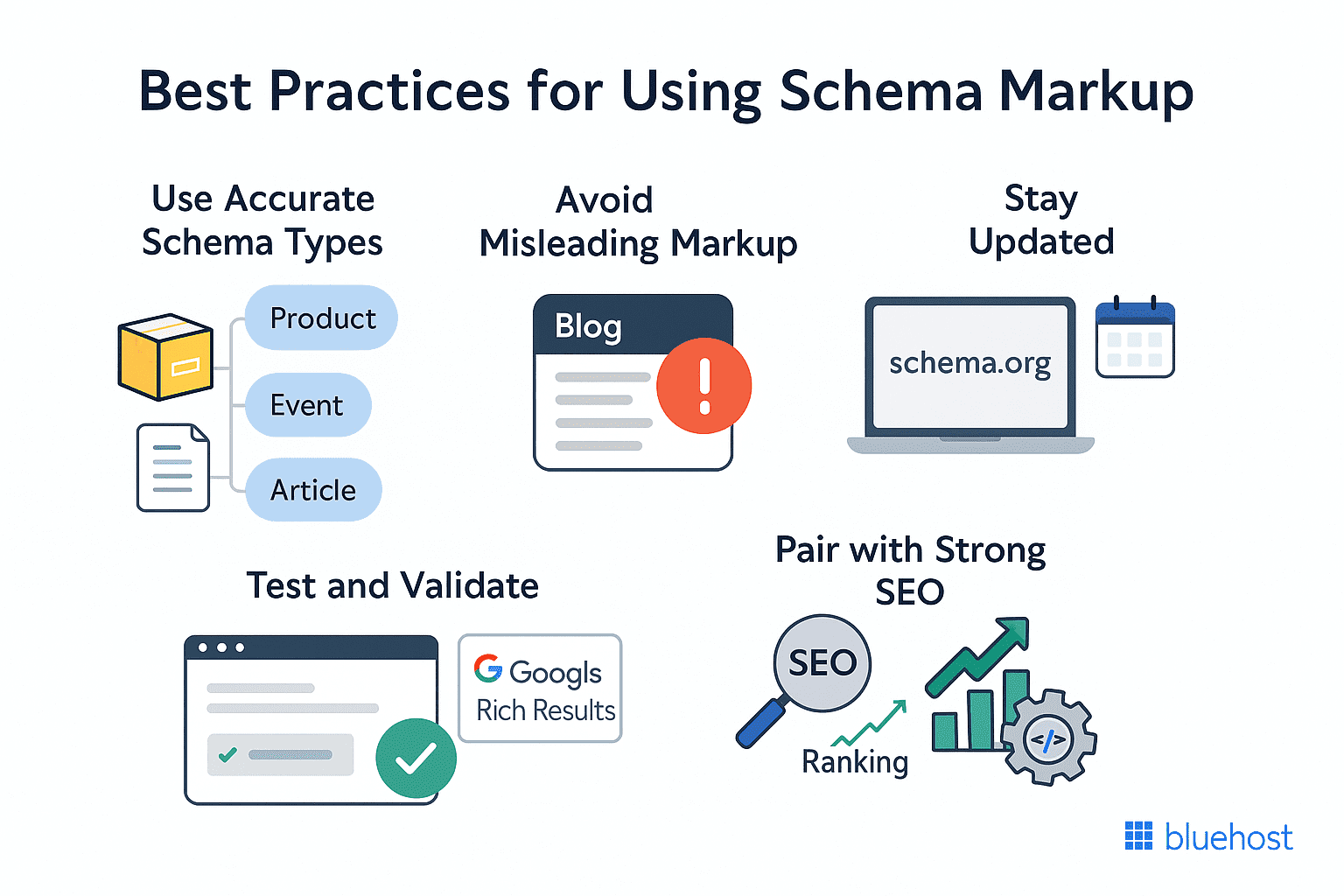 H ng D n S D ng Schema T i u SEO Hi n Th T m Ki m AZ WEB