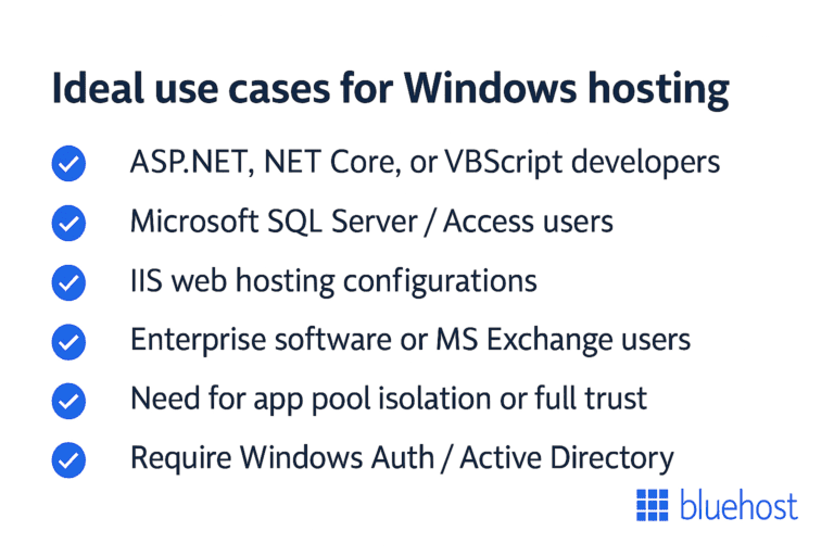 Windows Web Hosting 2025: Top Features, Benefits, and Providers Compared - Bluehost Blog