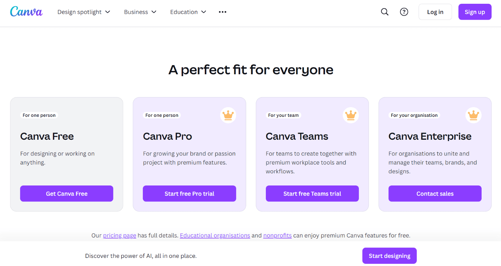 Sell Canva Templates on Etsy: Your Guide to Success