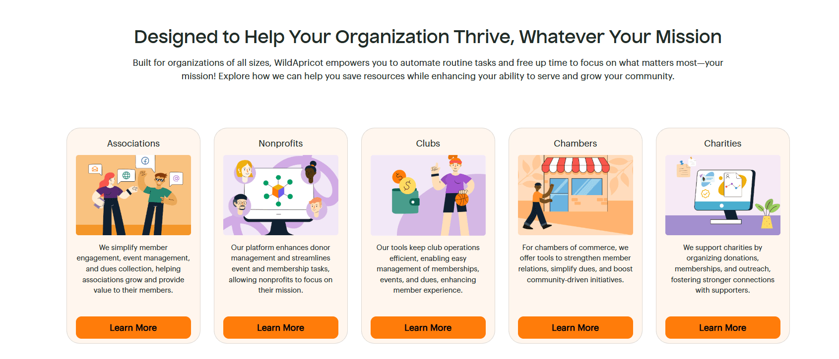 Best Membership Site Software 2025: Top Platforms for Success