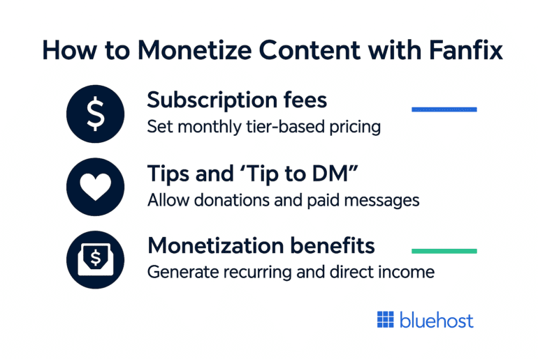 What is Fanfix? Monetize Your Content & Grow in 2026