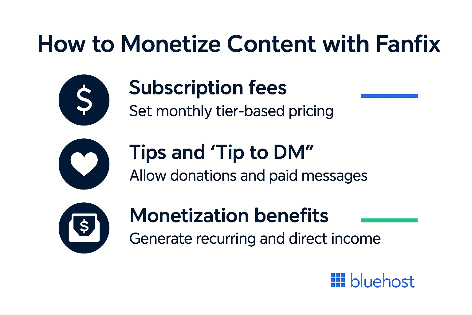 What is Fanfix? Monetize Your Content & Grow in 2025