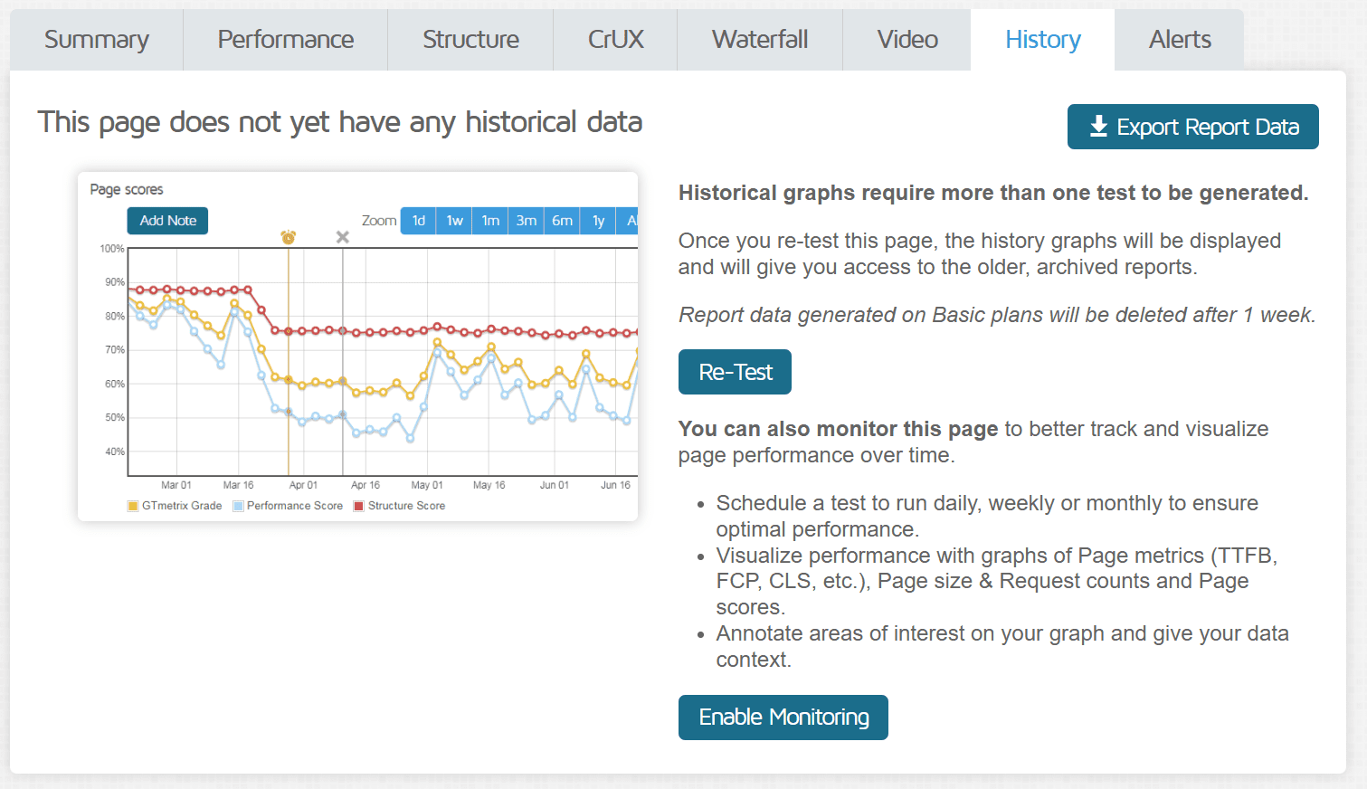 How to Use the GTmetrix Website Speed Test to Improve Performance in 2025