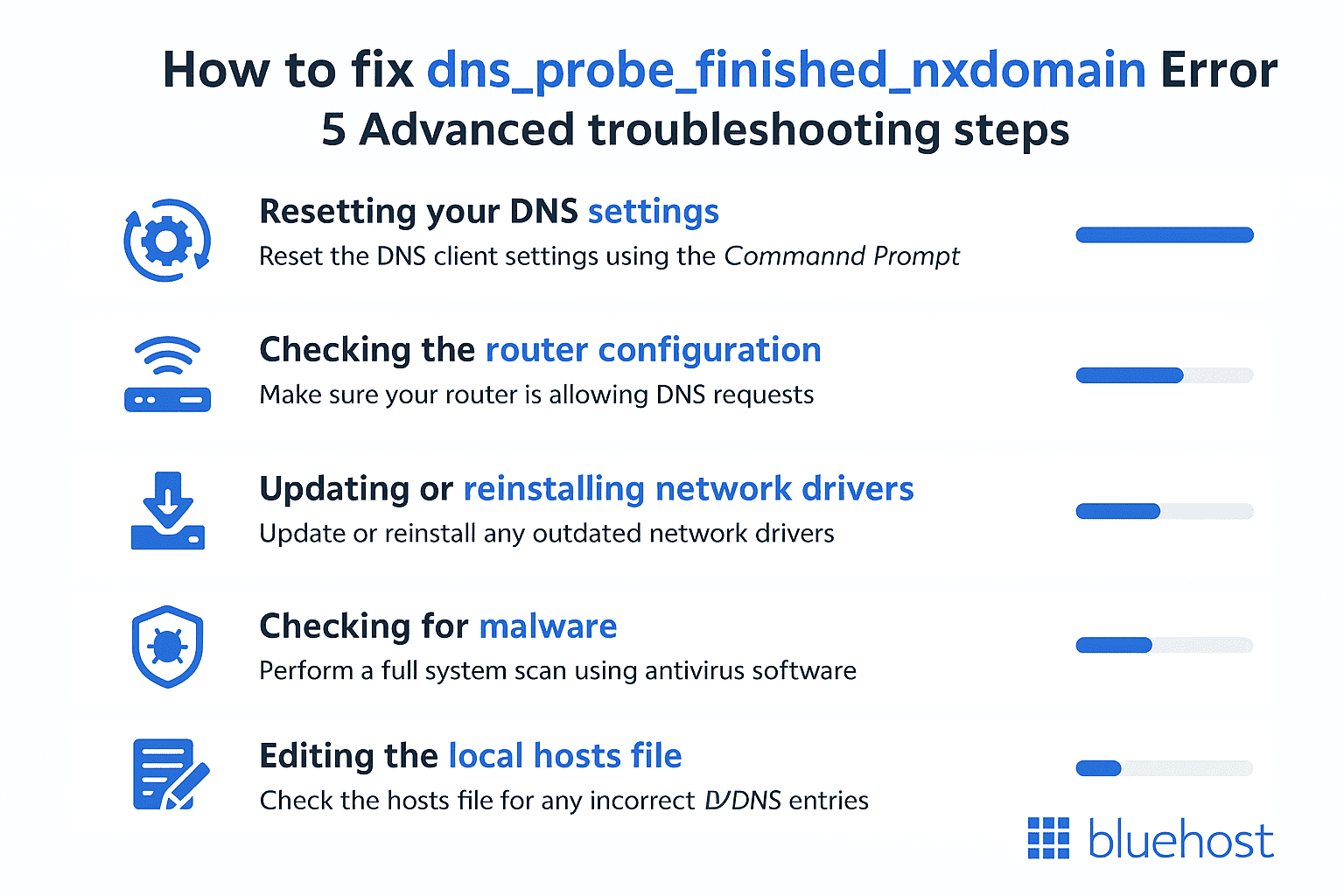 What is DNS_PROBE_FINISHED_NXDOMAIN and How to Fix It