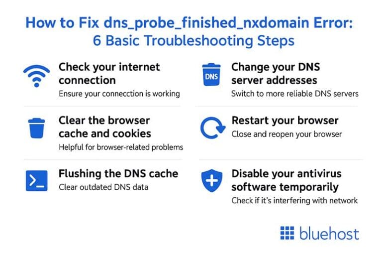 What is DNS_PROBE_FINISHED_NXDOMAIN and How to Fix It
