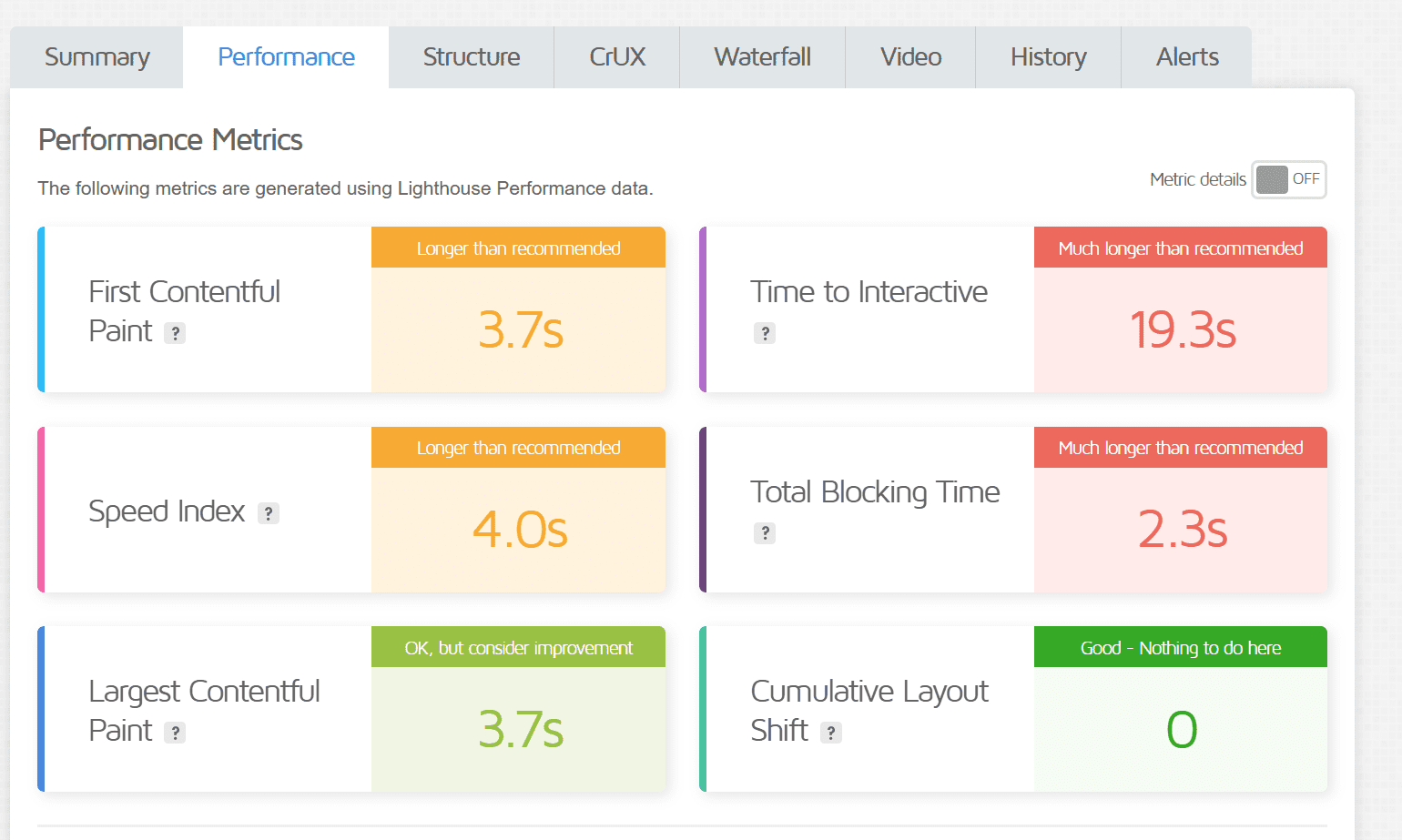 How to Use the GTmetrix Website Speed Test to Improve Performance in 2025