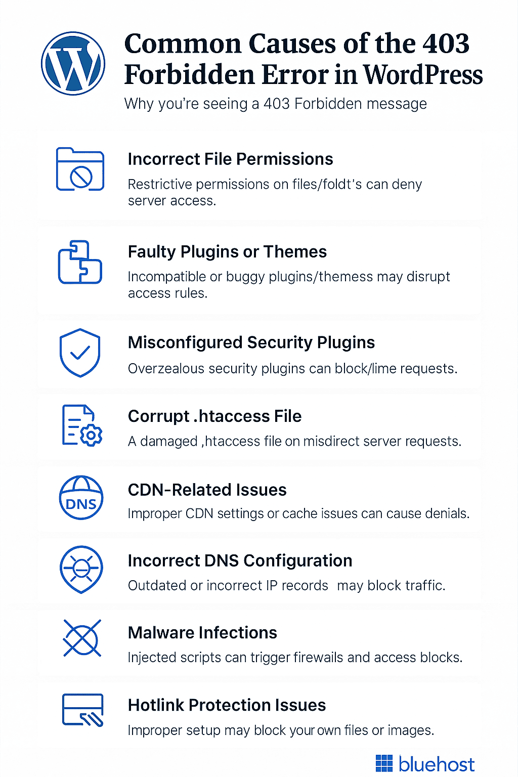 403 Error in WordPress: How to Fix Forbidden Access (2025 ...