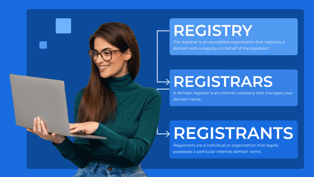 Domain Registry vs Registrar: The Complete Guide - Bluehost Blog