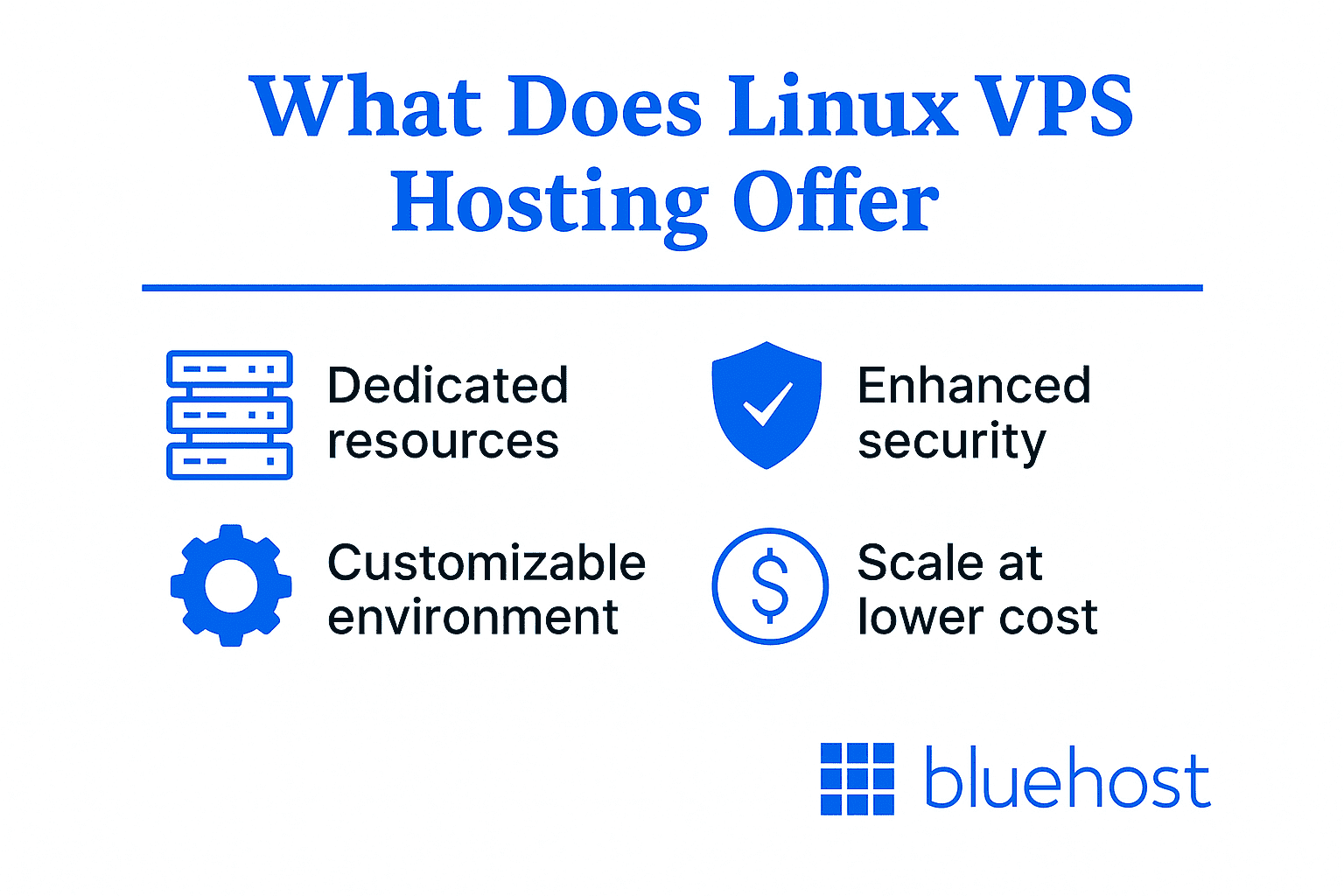15 Best Linux VPS Hosting Services in 2025: Comparision guide