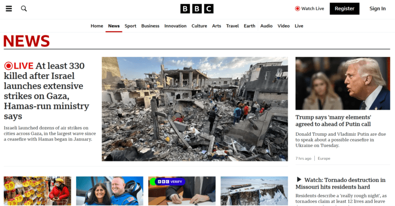 10 Best Mega Menu Examples to Inspire Your Website Navigation