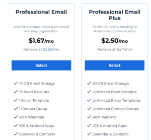 How to Create Email with Own Domain – step by step guide