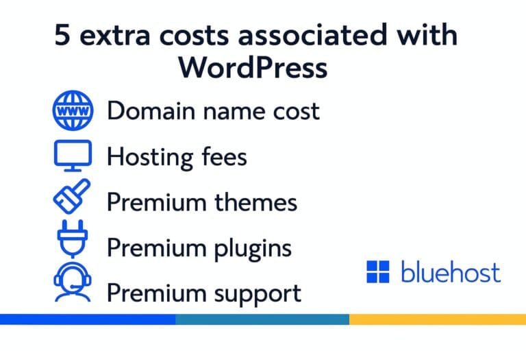 Is WordPress Free? Understanding Costs and Features in 2026