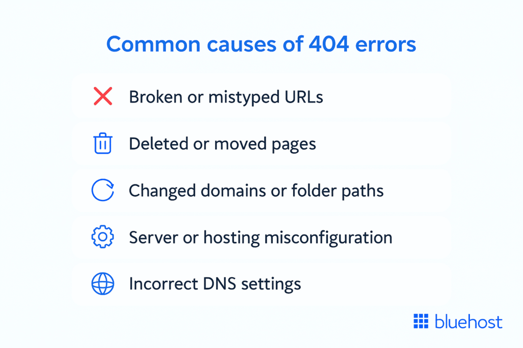 404 Not Found Error: What It Is & How to Fix It (2025)