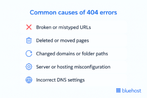 404 Not Found Error: What It Is & How to Fix It (2025)