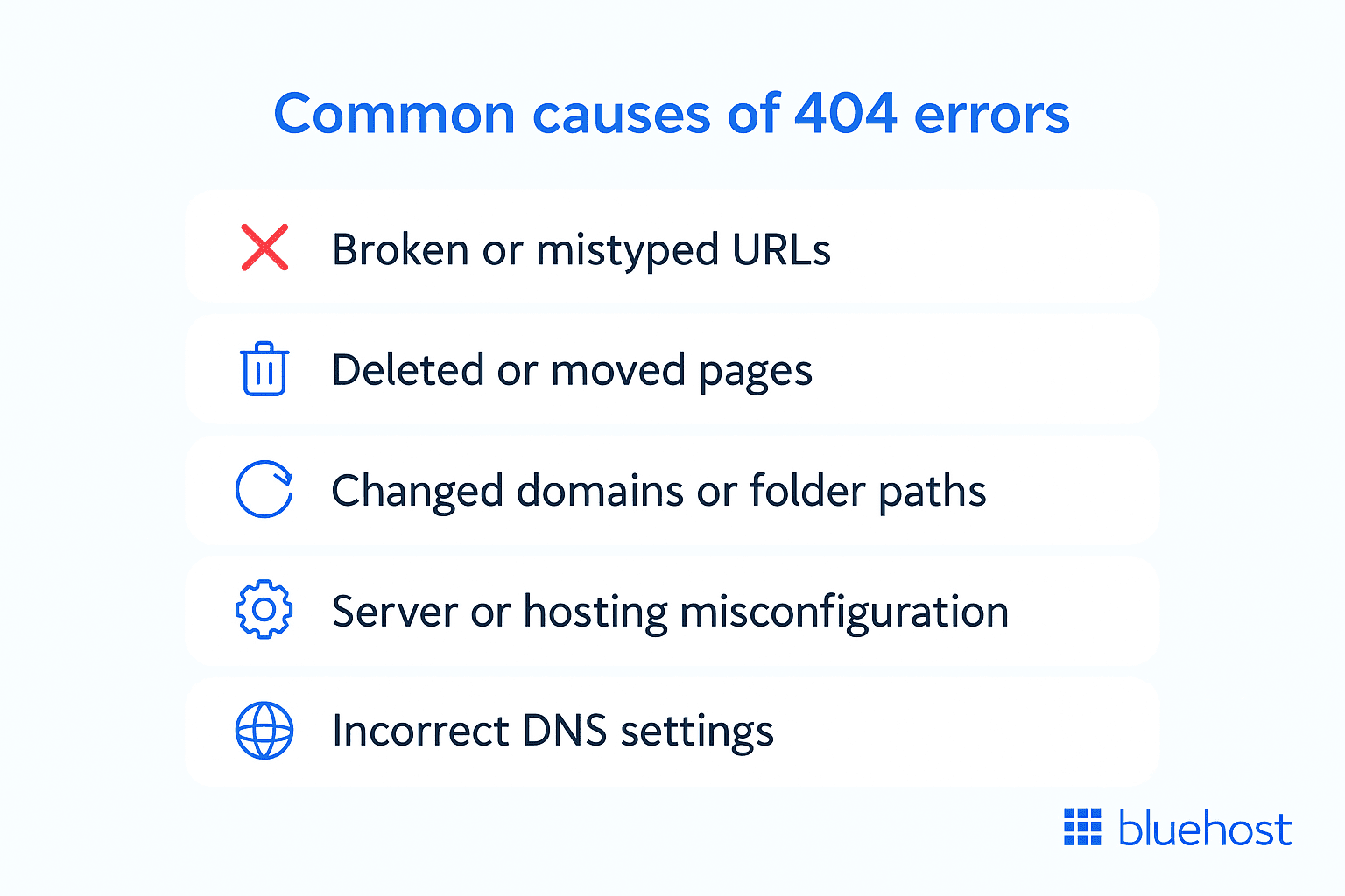 404 Not Found Error: What It Is & How to Fix It (2025)