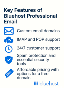 Cheap Email Hosting for Small Business (2025): Best Picks