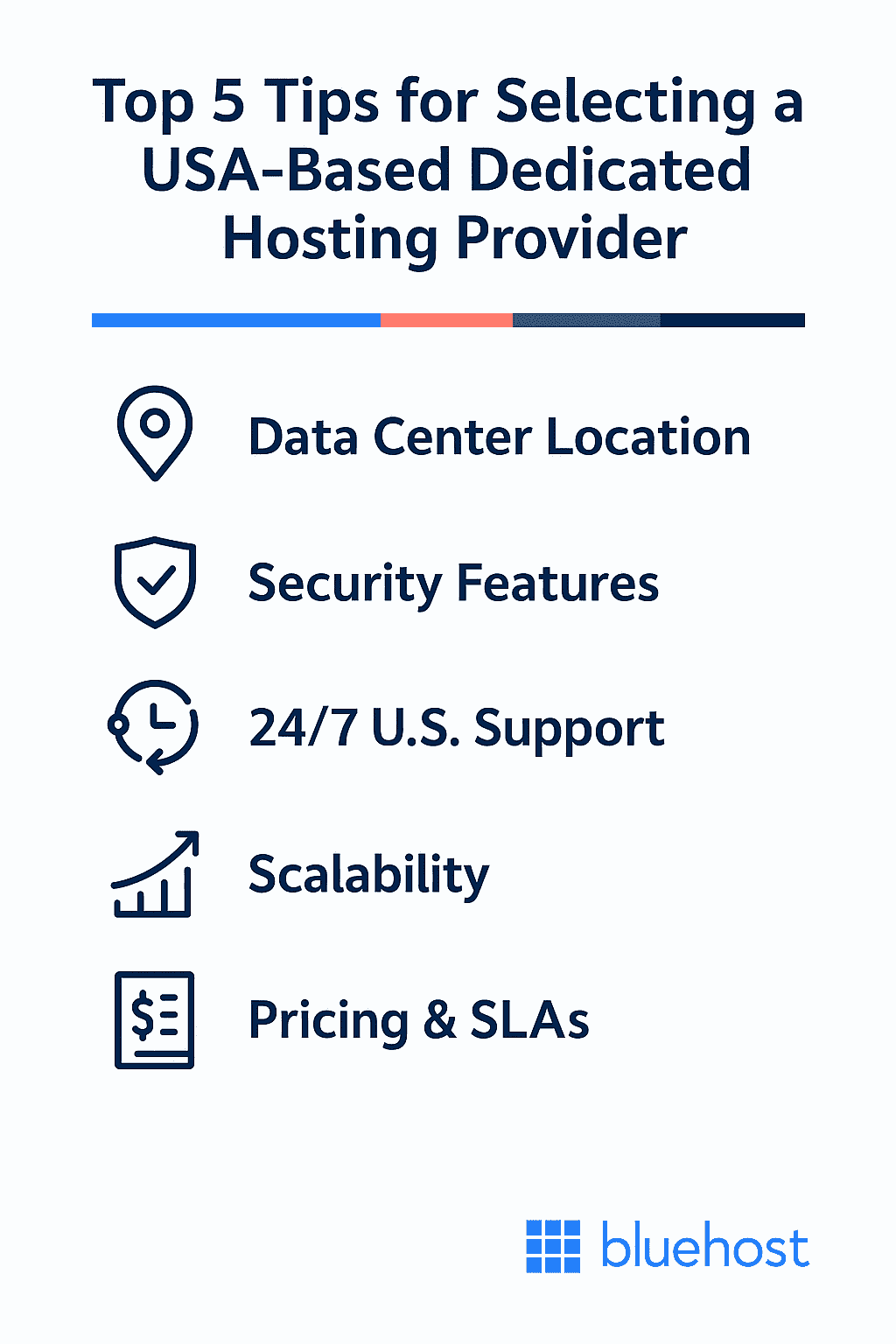 Best Dedicated Servers USA (2025) – Speed, Security & Support