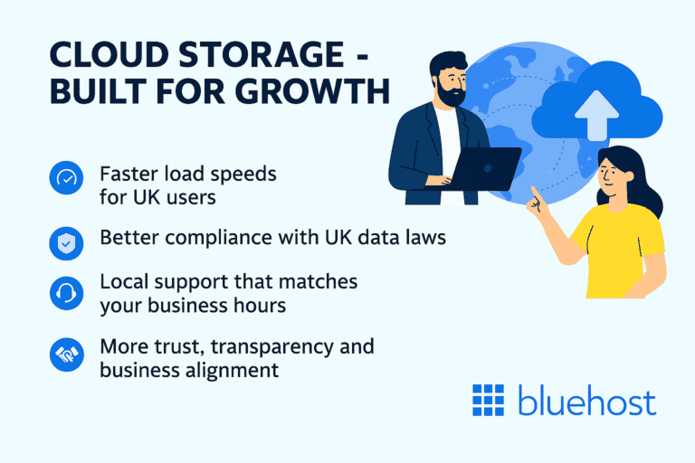 15 Best Cloud Hosting UK Providers (2026)