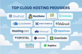 15 Best Cloud Hosting UK Providers (2025): Performance, Flexibility ...