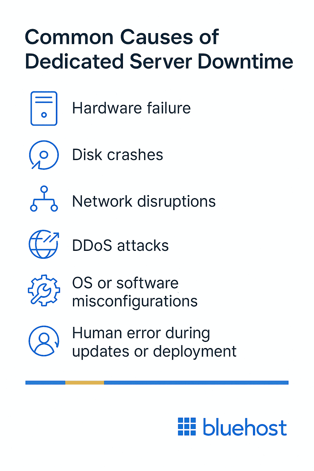 Dedicated Server Downtime: 6 Causes & 8 Fixes (2025 Guide)