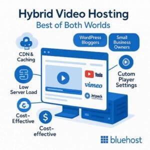 Video Streaming Hosting in 2025: Best Platforms, Tips & Cost Breakdown