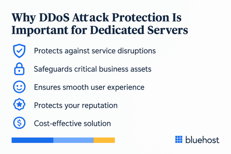 DDoS-Protected Dedicated Servers (2025 Security Guide)