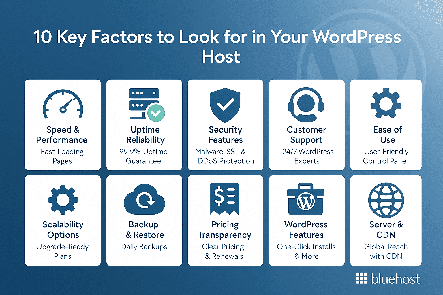 Best WordPress Hosting Providers for 2025 | Top Picks & Reviews